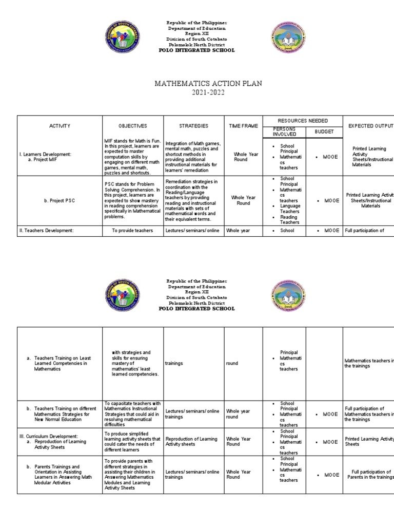 Mathematics Action Plan 2021-2022: Polo Integrated School | PDF ...