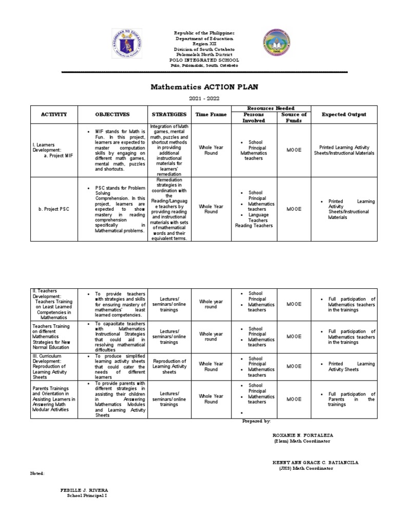 MATH Action Plan New Normal | PDF | Reading Comprehension | Learning