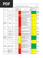 20) Pumping of Water | PDF | Risk Assessment | Risk