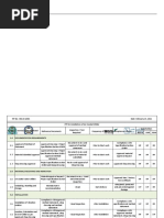 Sadara MFC Inspection Checklist: Copper Pipe Installation SMIC-S-4050 ...