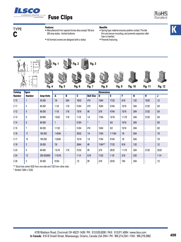 Ilsco 2019cat 0511 | PDF