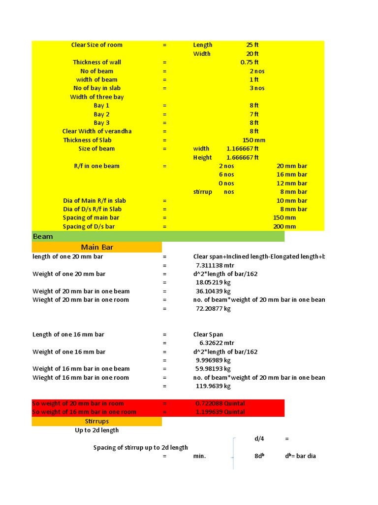Beam Main Bar: Stirrups | PDF | Building Engineering | Metrology