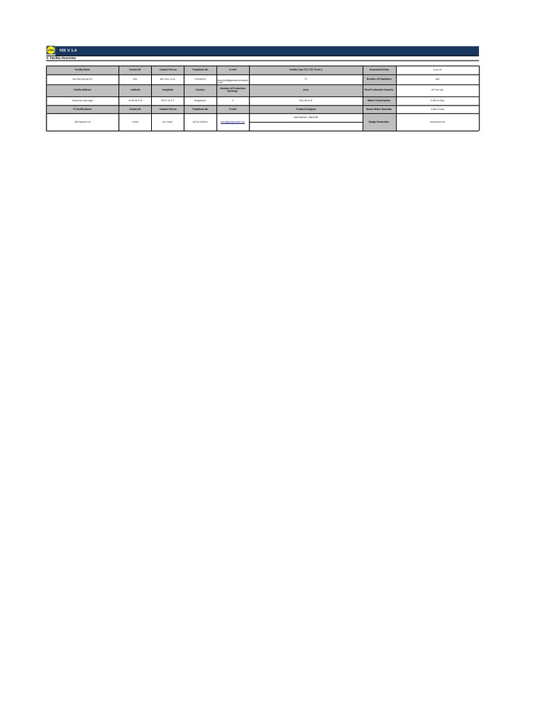 FEE CAP - Sam Ree Dyeing LTD | PDF | Occupational Safety And Health ...