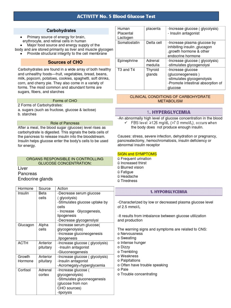 Sources of CHO: ACTIVITY No. 5 Blood Glucose Test | PDF | Hypoglycemia ...