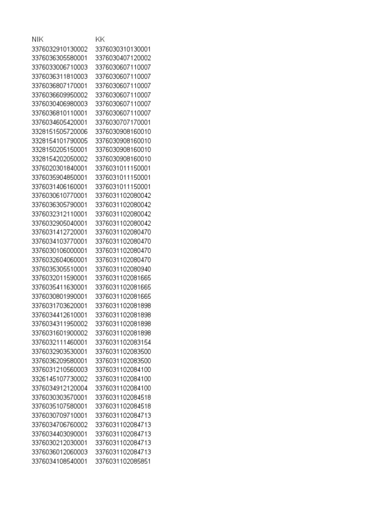 Nik KK | PDF