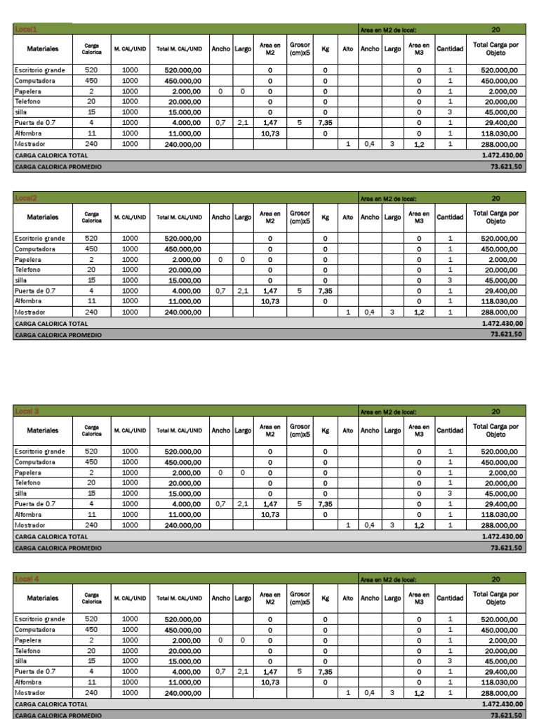 Calculo de Carga Calorica Tablas | PDF | Caloría | Cantidades fisicas