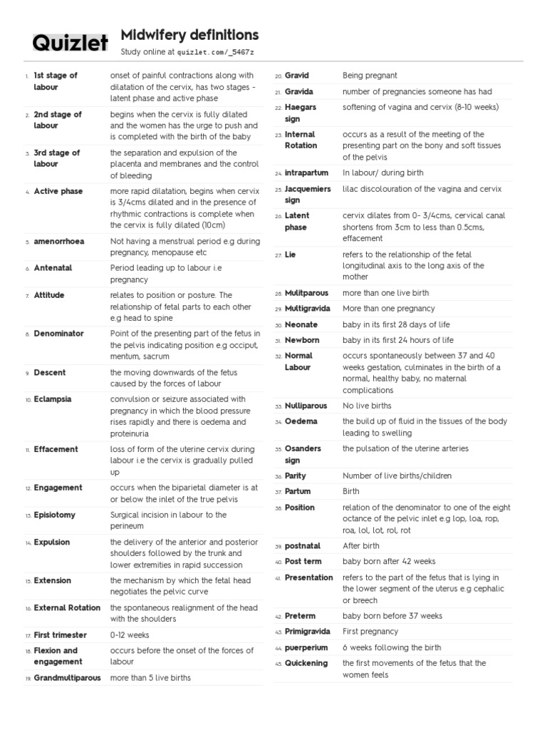 Understanding Key Terms in Midwifery: A Glossary of 50 Essential ...