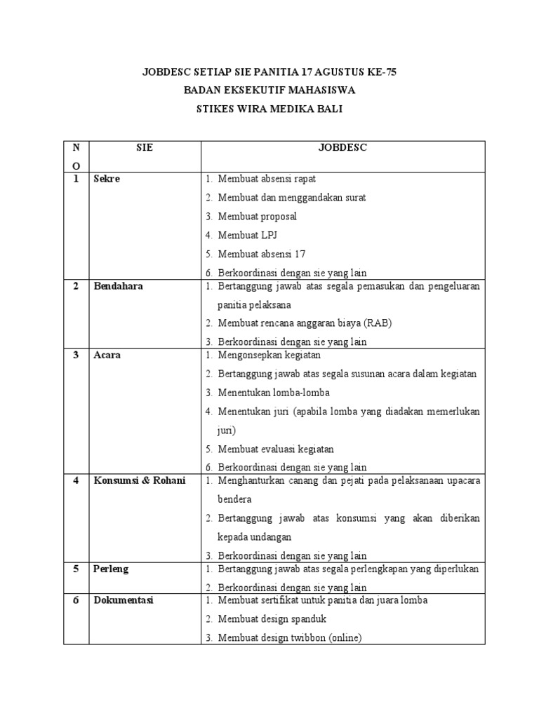 Jobdesc Setiap Sie Panitia 17 Agustus | PDF