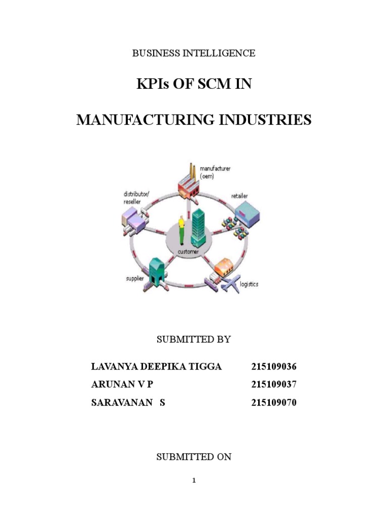 KPIs for Manufacturing SCM | PDF | Supply Chain | Performance Indicator