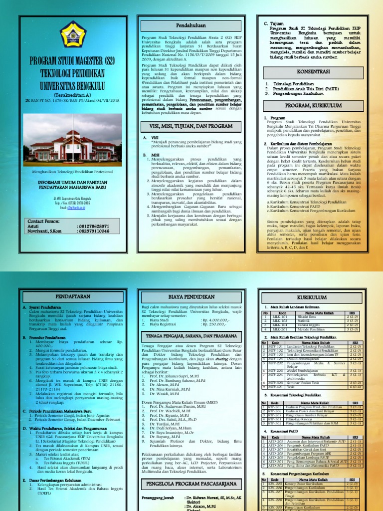 Brosur S2 Teknologi Pendidikan | PDF