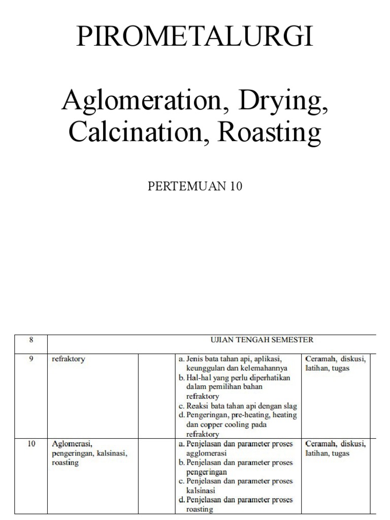 Materi Pertemuan 10 (Aglomerasi, Pengeringan, Kalsinasi, Roasting) | PDF | Smelting | Business ...