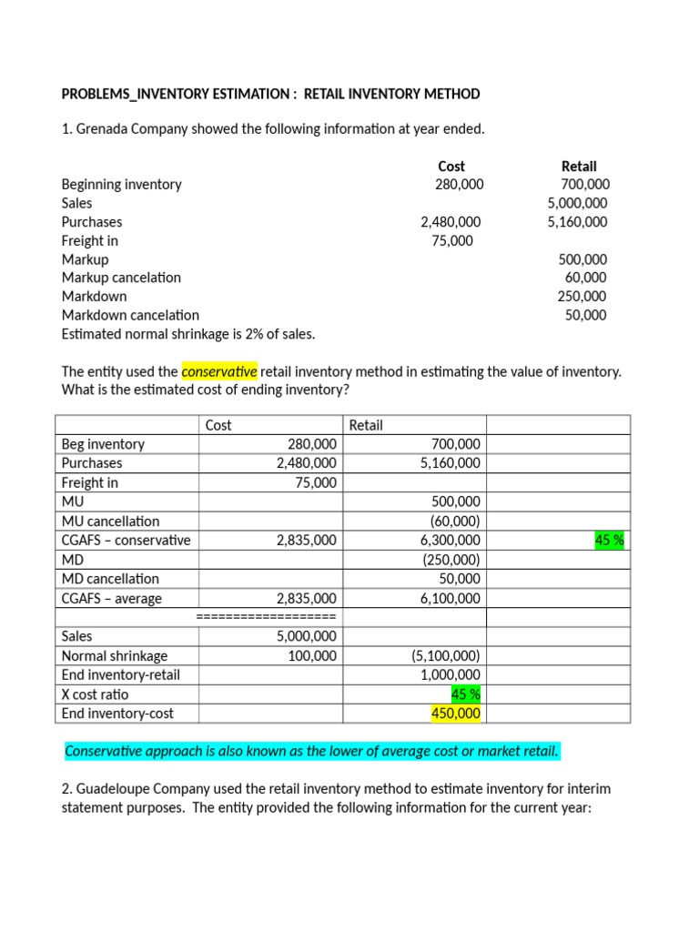 Problems Inventory Estimation Retail Inventory Method | PDF | Cost Of ...