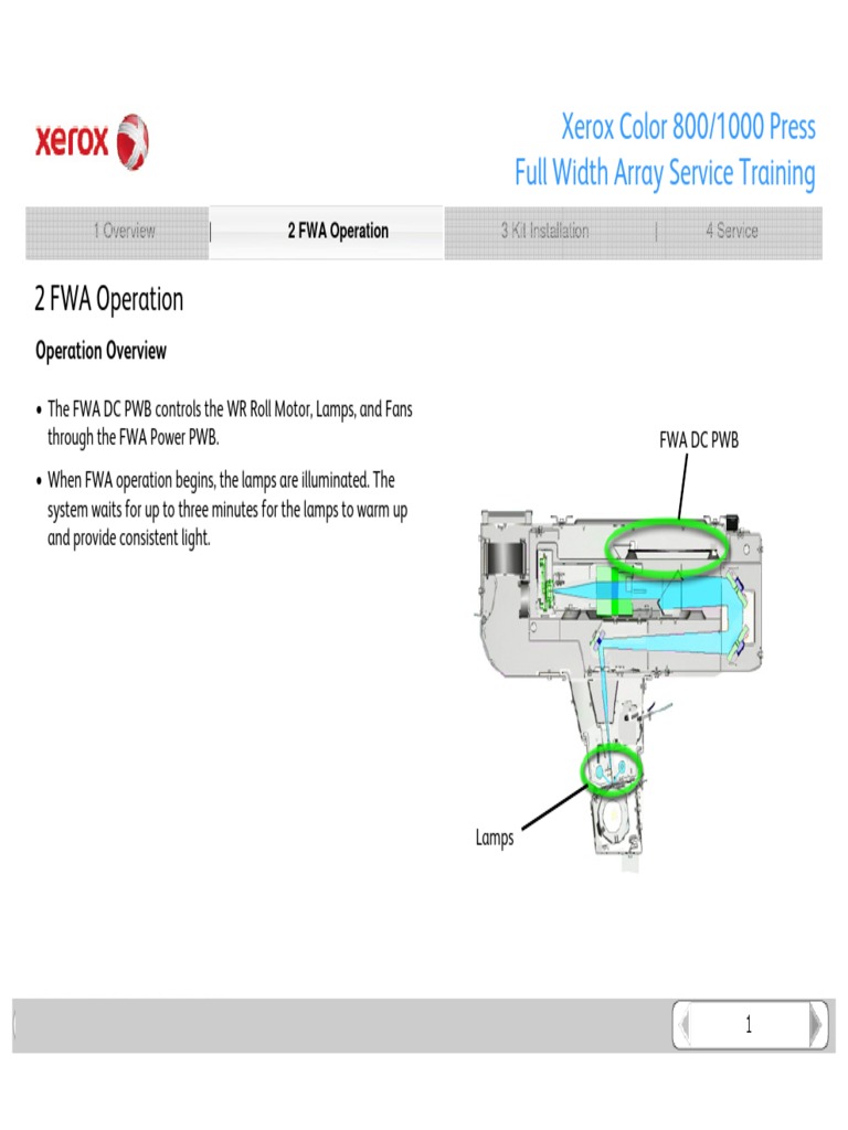 Xerox Color 800/1000 Press Full Width Array Service Training | PDF ...