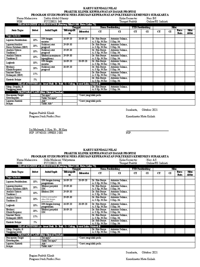 Kartu Kendali Nilai (Praktik KDP Ners Polkesta) | PDF