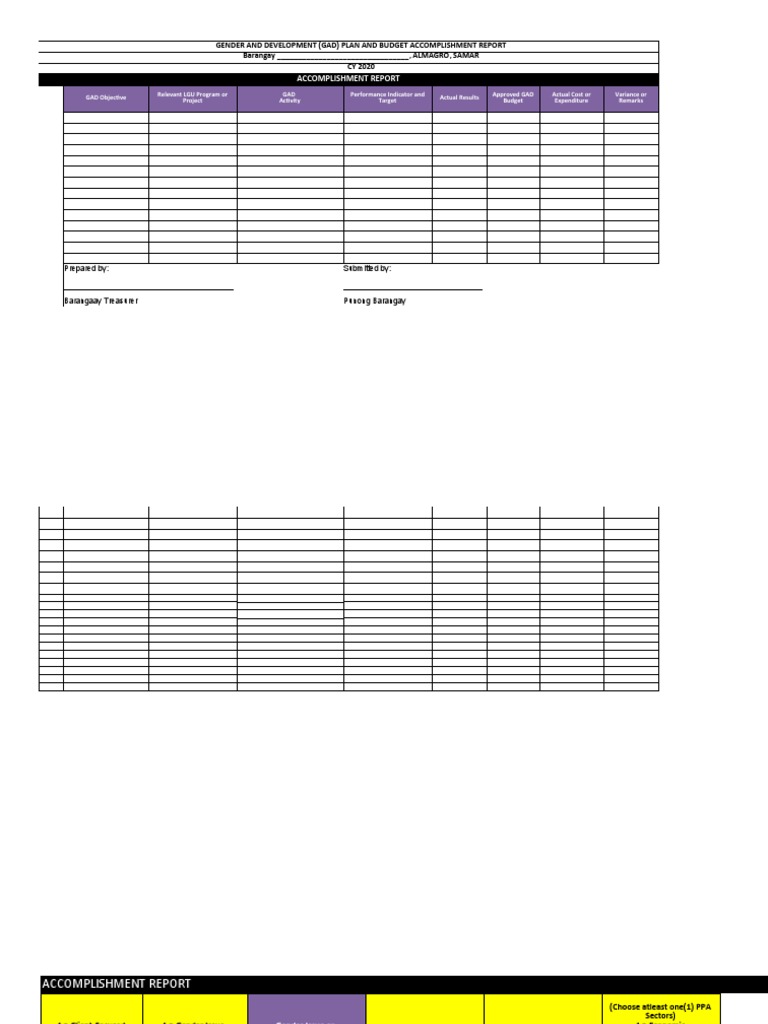 Gad Ar Form | Descargar gratis PDF | Gender | Gender Studies