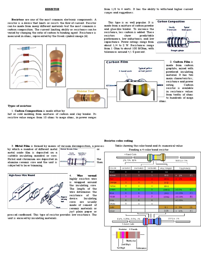 g11 Module Resistor | PDF | Resistor | Electrical Resistance And ...