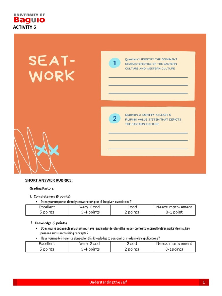 Self-Understanding Short Answer Rubric | PDF