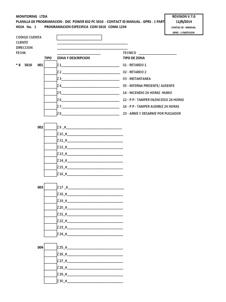 Programacion Planilla DSC Power 832 PC 5010 Contact Id Manual - GPRS ...