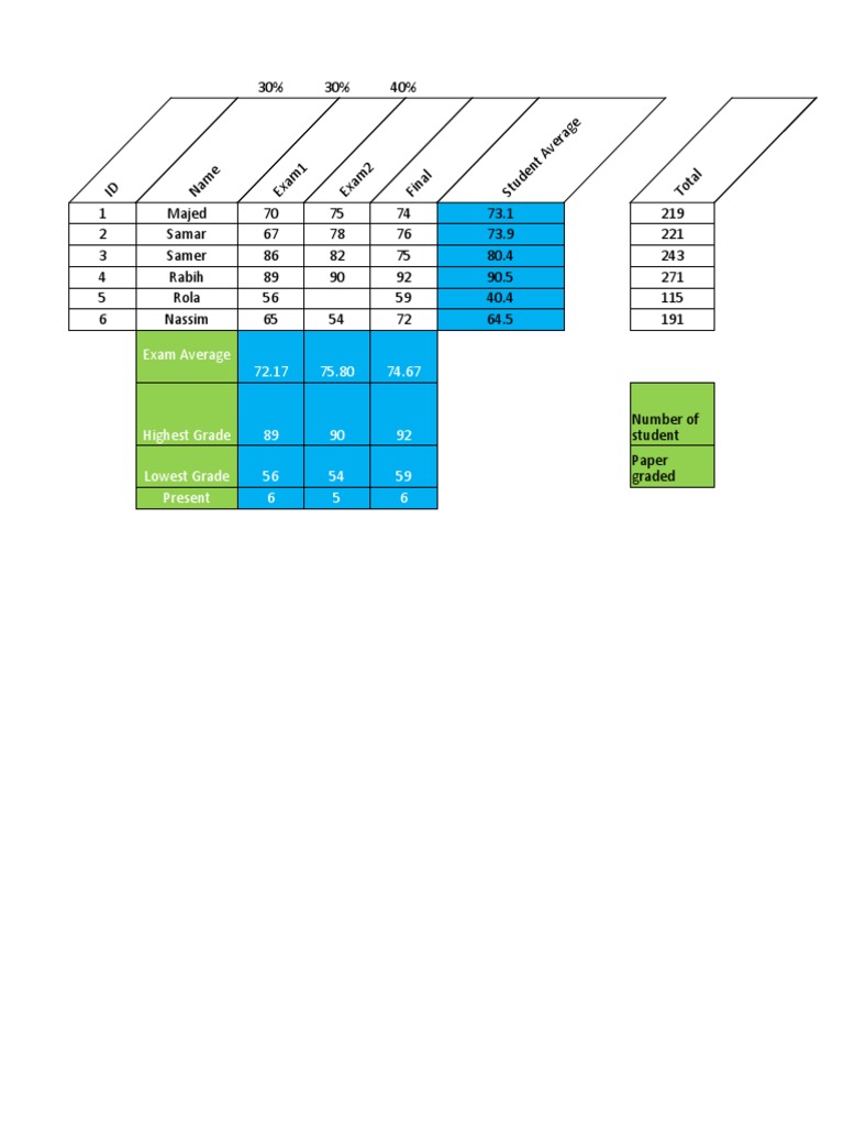 Sample Excel Exam | PDF