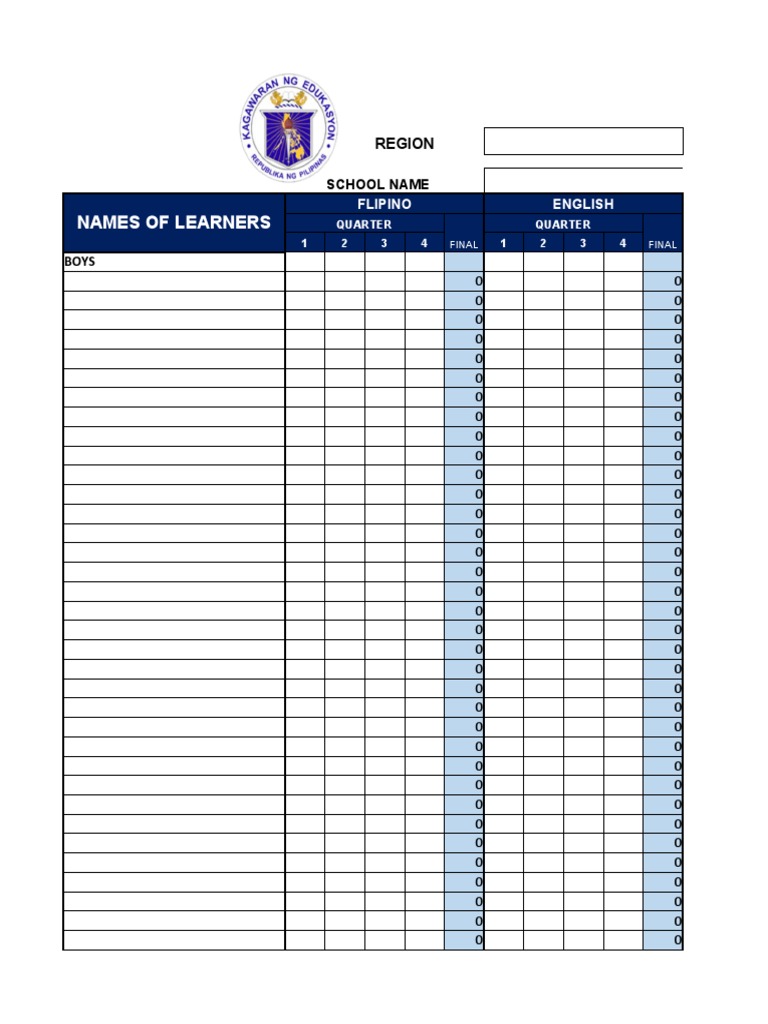 Summary of Grades | PDF