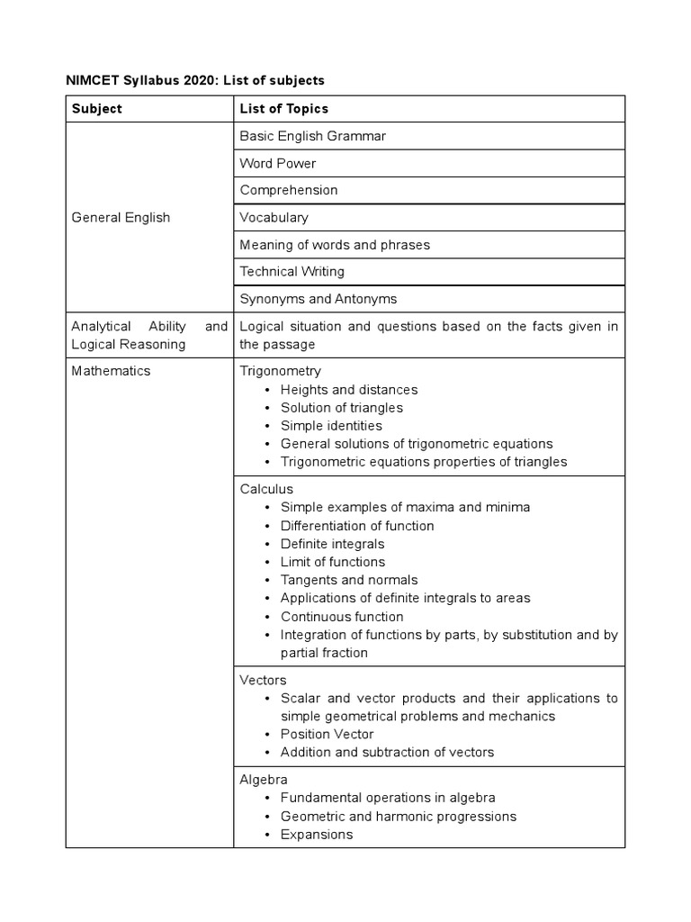 NIMCET Syllabus 2020: List of Subjects Subject List of Topics | Download Free PDF | Equations ...