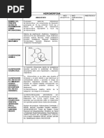 Uso y Dosis de Anautin 50 mg | PDF | Drogas que actúan sobre el sistema ...
