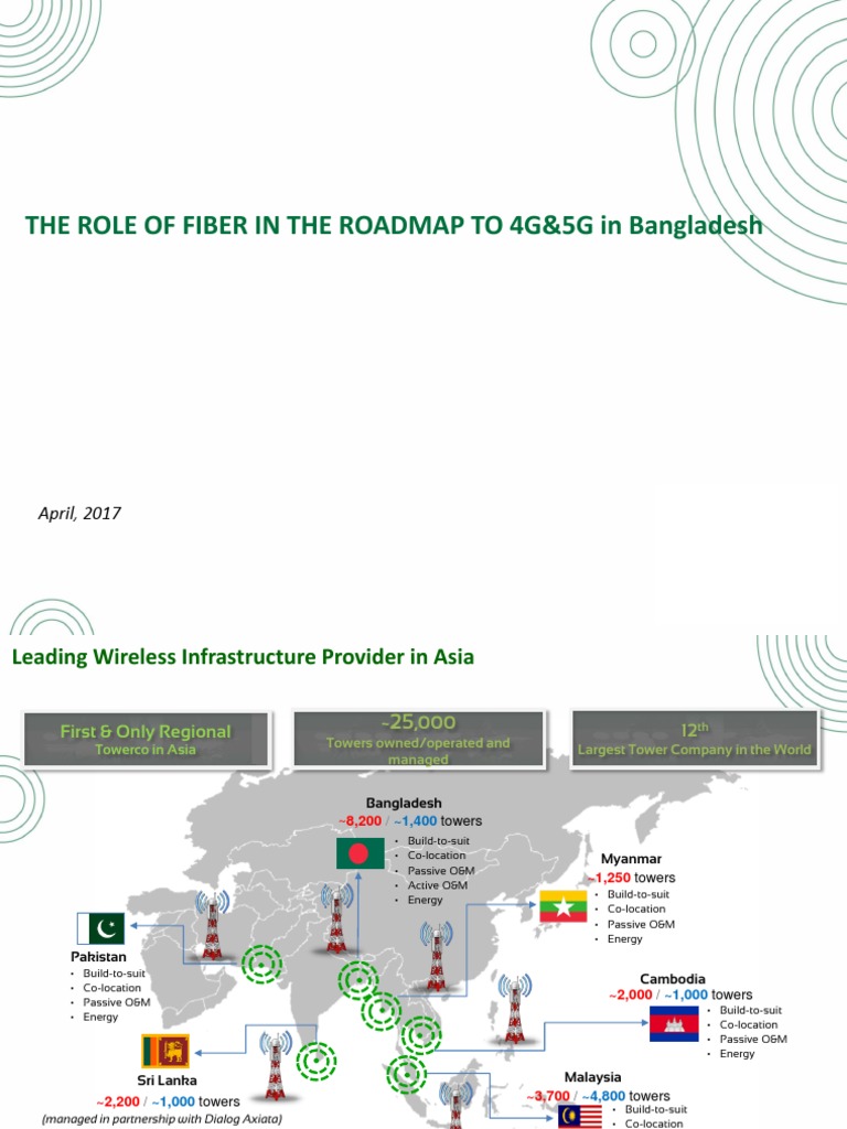 5c. 5G - Role of Fiber in Bangladesh by Dr. Darryll Sinnappa | PDF | 4 ...