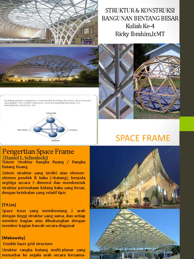0.4.SKBBL SpaceFrame 2021 - Compressed | PDF