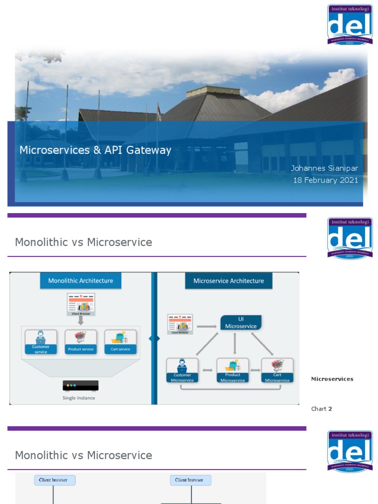 w10s1 MicroServices API | PDF | Representational State Transfer | Hypertext