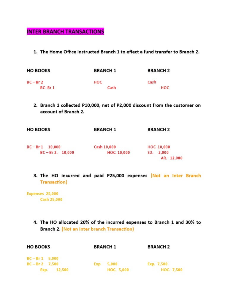 Inter Branch Transaction Examples | PDF | Financial Services | Business