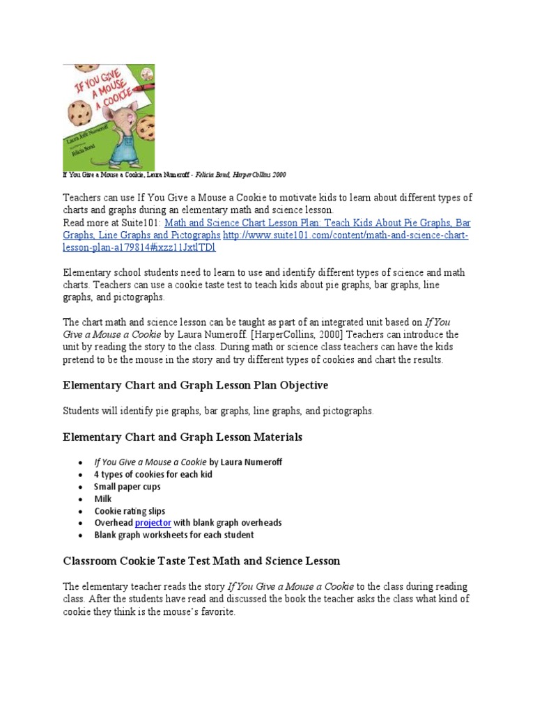 If You Give A Mouse A Cookie | PDF | Teachers | Lesson Plan
