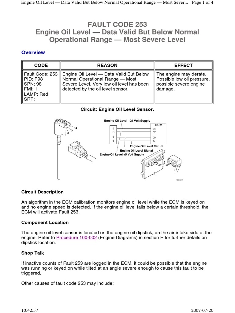 Fault Code 253 Engine Oil Level - Data Valid But Below Normal ...