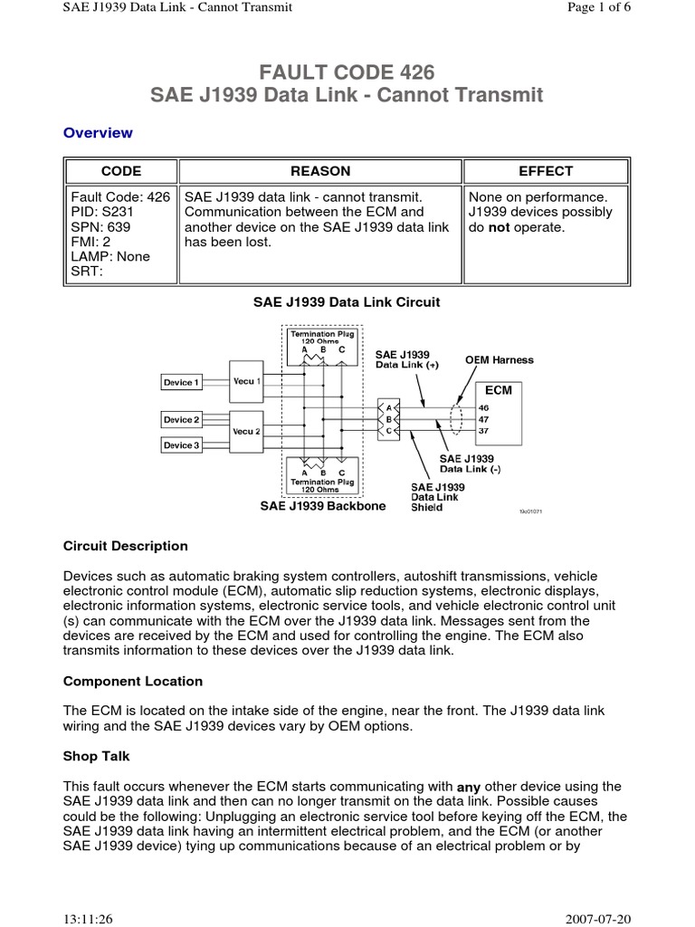 Fault Code 426 SAE J1939 Data Link Cannot Transmit PDF