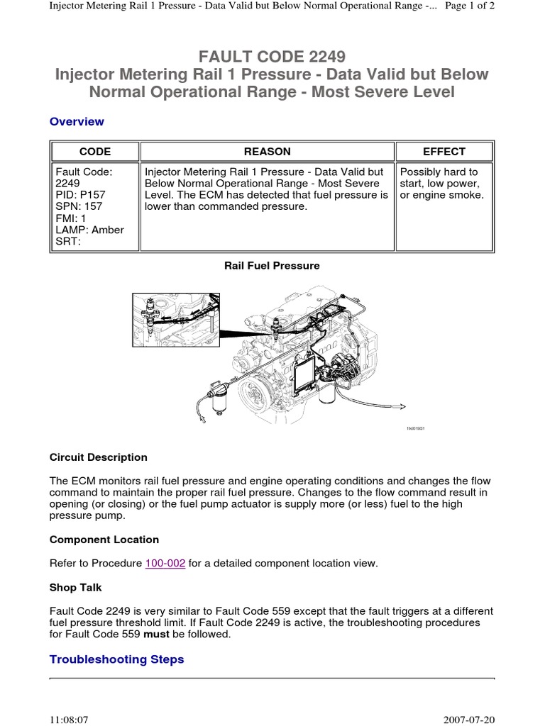 Fault Code 2249 Injector Metering Rail 1 Pressure - Data Valid But ...