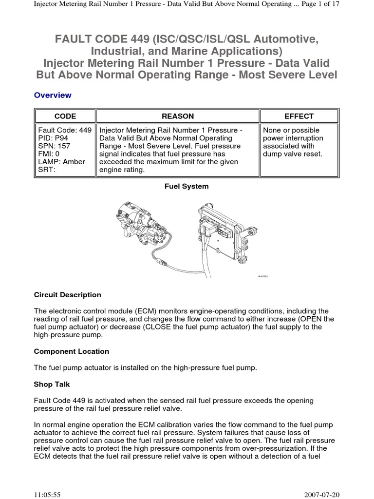 449 | PDF | Electrical Connector | Pump
