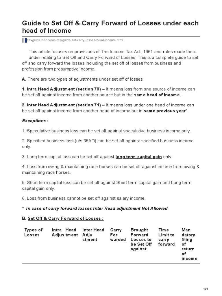 Taxguru - In-Guide To Set Off Carry Forward of Losses Under Each Head ...