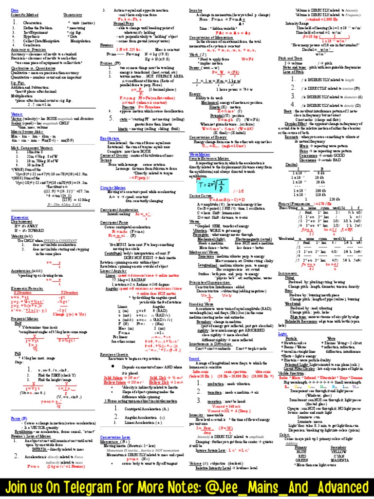 Physics Final Cheatsheet For Jee, Neet | PDF | Light | Force