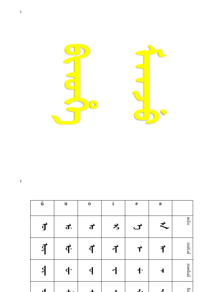 Manchu Script Learning GC | PDF | Linguistics | Human Throat