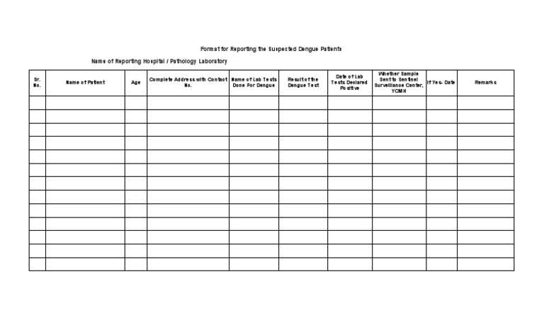 Dengue Case Report Format | PDF