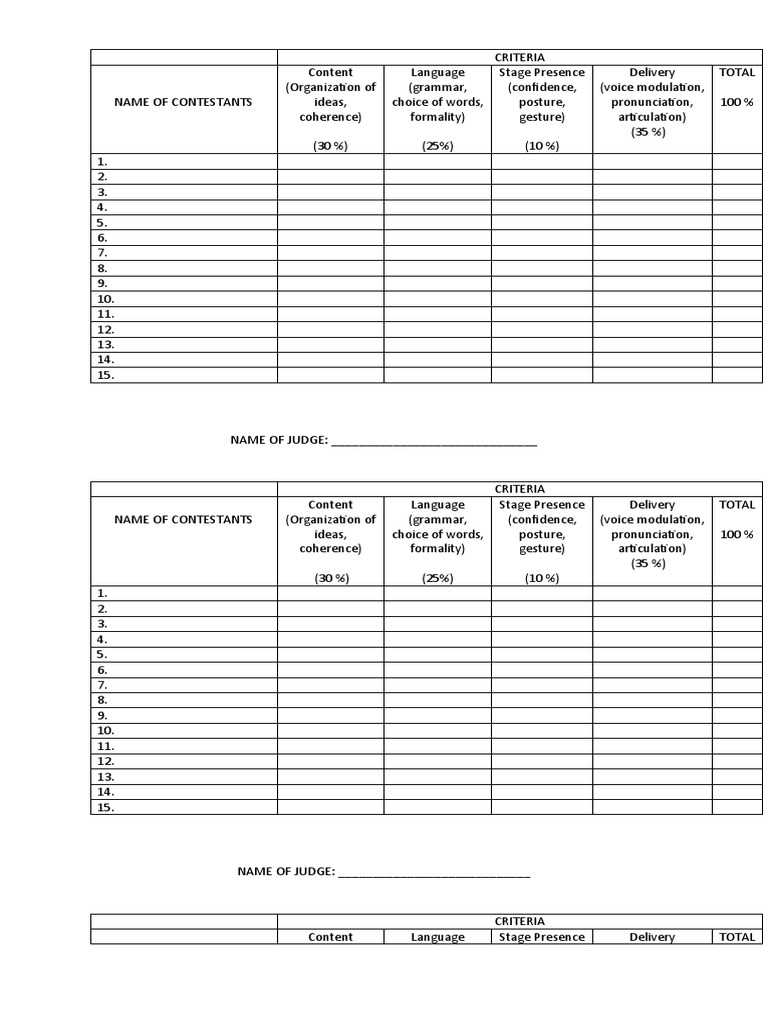 Criteria For Extempo | PDF | Cognition | Neuropsychological Assessment