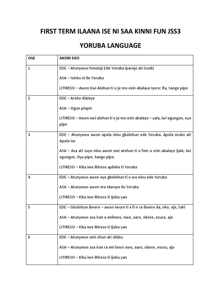 First Term Jss3 Yoruba 1 | PDF