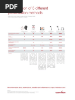 Class 12 Project Railway Reservation | PDF | Python (Programming Language) | Computer Programming