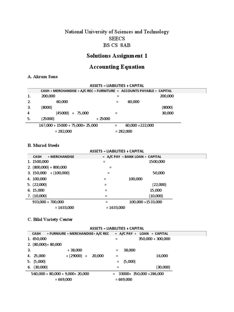 Accounting Equation Solutions Examples | PDF | Liability (Financial ...