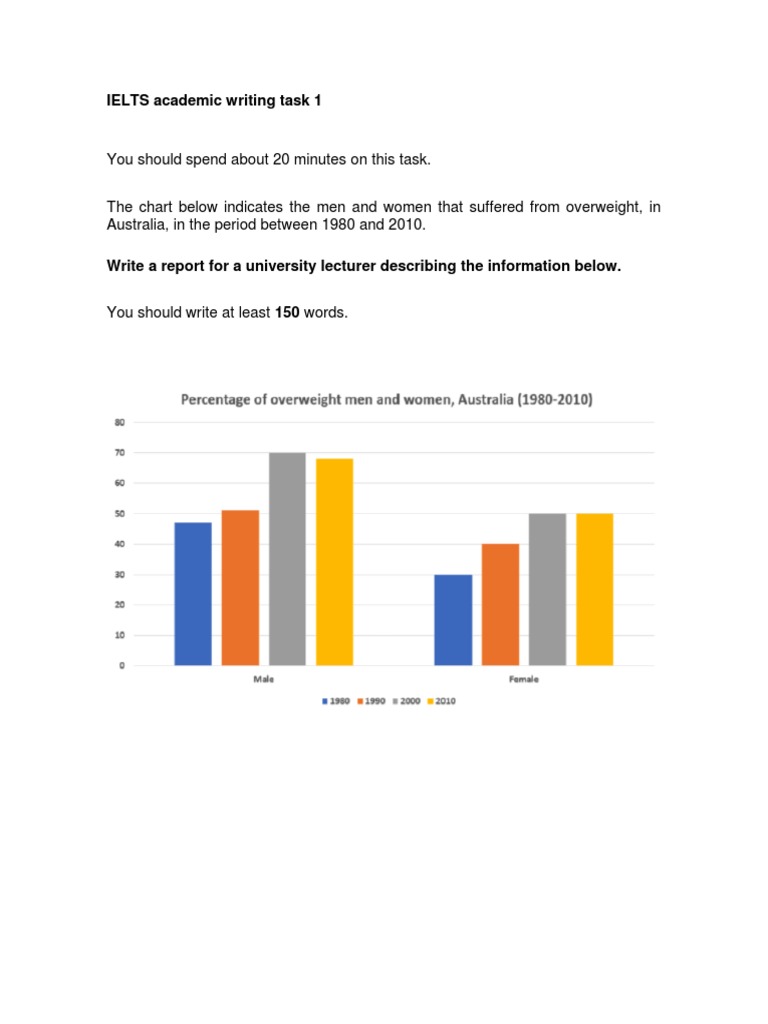 Academic Task 1-EXAM | PDF