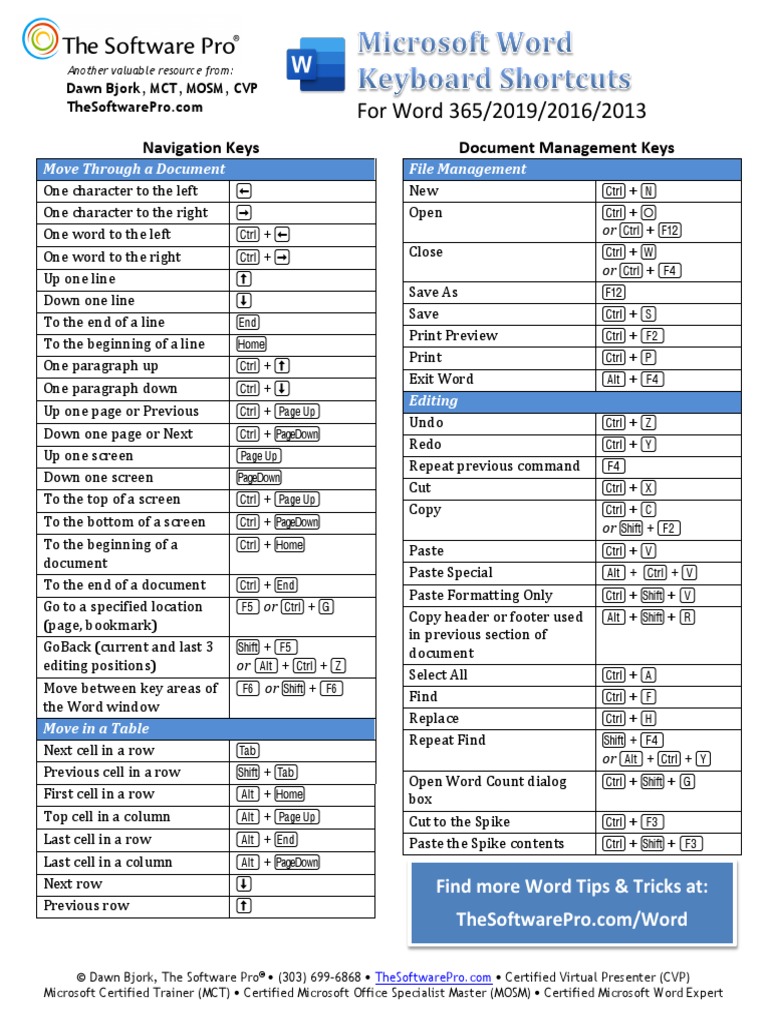 For Word 365/2019/2016/2013: Navigation Keys Document Management Keys ...