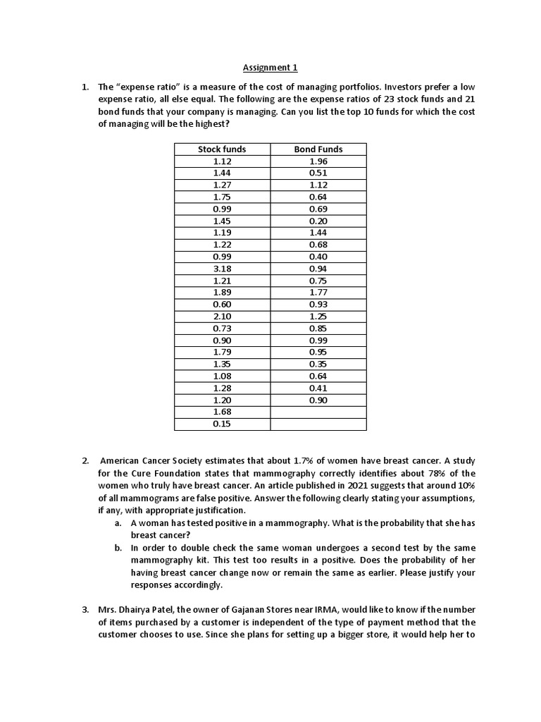 BSA Assignment 1 PRM 42 | PDF | Mammography | Financial Services