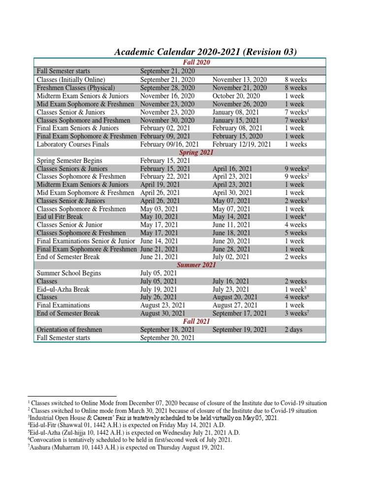 Academic Calendar 2020-2021 Revision 03 | PDF | Academic Term ...