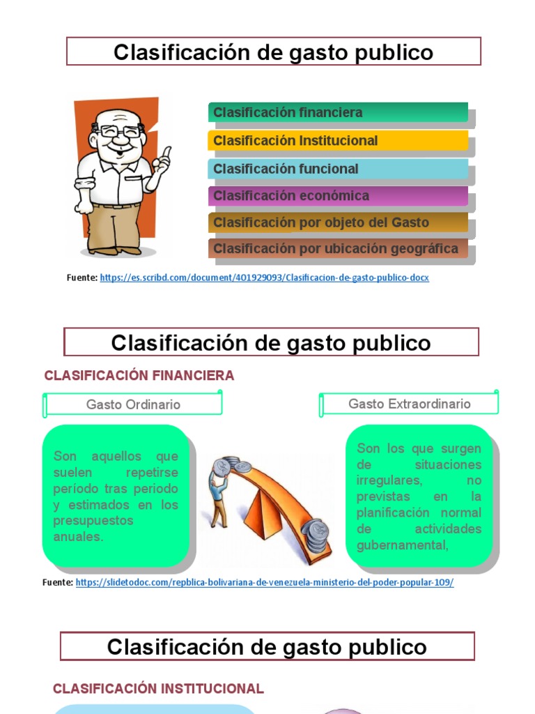 CLASIFICACIÓN DEL GASTO PUBLICO | PDF | Presupuesto | Economias