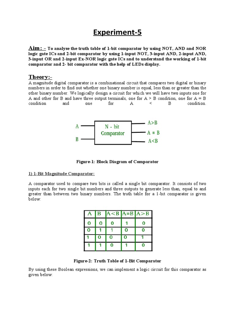 Experiment-5: 1) 1-Bit Magnitude Comparator | PDF | Logic Gate ...