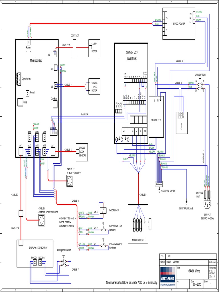 Omron Mx2 Inverter: Blue Yel/Grn | PDF | Electronics | Physical Layer Protocols
